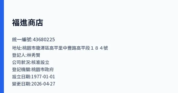 福進商店的照片-統編 43680225(桃園市) 公司登記資料與營業項目詳細圖表