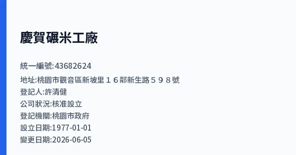 慶賀碾米工廠的照片-統編 43682624(桃園市) 公司登記資料與營業項目詳細圖表