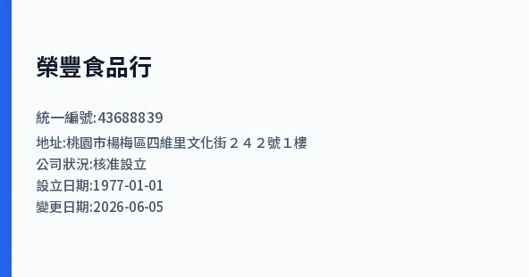 榮豐食品行的照片-統編 43688839(桃園市) 公司登記資料與營業項目詳細圖表