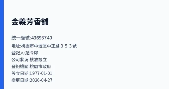 金義芳香舖的照片-統編 43693740(桃園市) 公司登記資料與營業項目詳細圖表