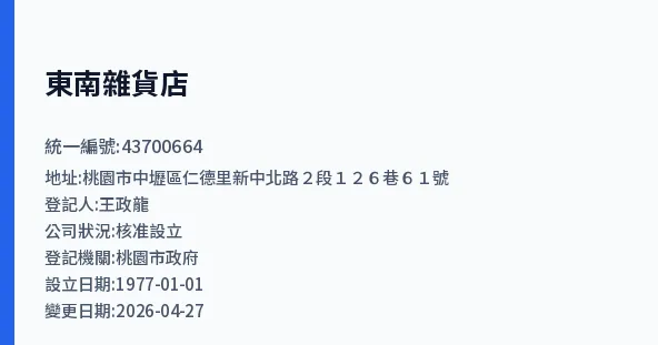 東南雜貨店的照片-統編 43700664(桃園市) 公司登記資料與營業項目詳細圖表