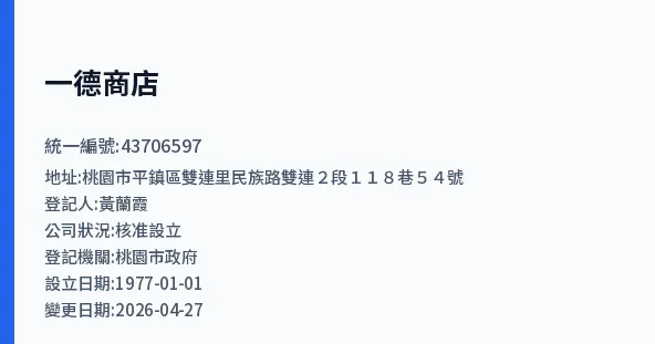 一德商店的照片-統編 43706597(桃園市) 公司登記資料與營業項目詳細圖表