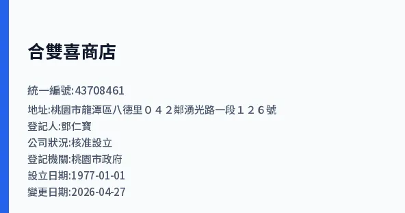 合雙喜商店的照片-統編 43708461(桃園市) 公司登記資料與營業項目詳細圖表