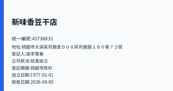 新味香豆干店的照片-統編 43736831(桃園市) 公司登記資料與營業項目詳細圖表