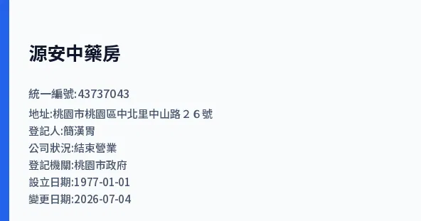 源安中藥房的照片-統編 43737043(桃園市) 公司登記資料與營業項目詳細圖表