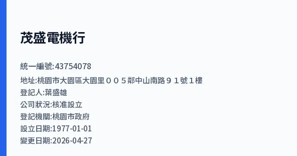 茂盛電機行的照片-統編 43754078(桃園市) 公司登記資料與營業項目詳細圖表