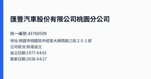 匯豐汽車股份有限公司桃園分公司的照片-統編 43760509(桃園市) 公司登記資料與營業項目詳細圖表