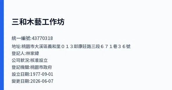 三和木藝工作坊的照片-統編 43770318(桃園市) 公司登記資料與營業項目詳細圖表