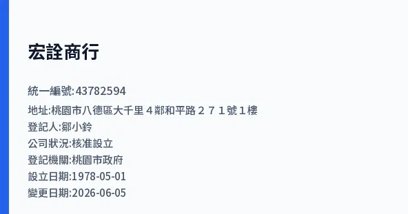 宏詮商行的照片-統編 43782594(桃園市) 公司登記資料與營業項目詳細圖表
