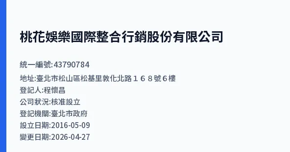 桃花娛樂國際整合行銷股份有限公司的照片-統編 43790784(臺北市) 公司登記資料與營業項目詳細圖表