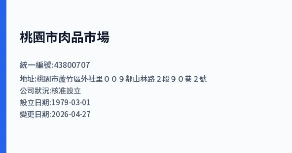 桃園市肉品市場的照片-統編 43800707(桃園市) 公司登記資料與營業項目詳細圖表