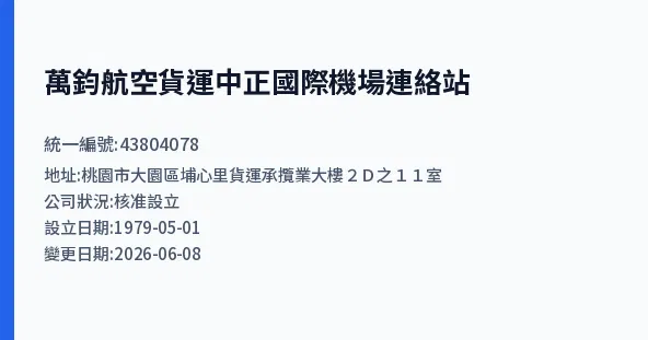 萬鈞航空貨運中正國際機場連絡站的照片-統編 43804078(桃園市) 公司登記資料與營業項目詳細圖表