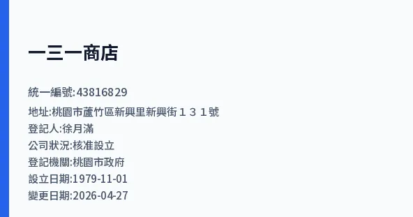 一三一商店的照片-統編 43816829(桃園市) 公司登記資料與營業項目詳細圖表