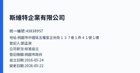 斯維特企業有限公司的照片-統編 43838957(桃園市) 公司登記資料與營業項目詳細圖表