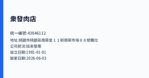 衆發肉店的照片-統編 43846112(桃園市) 公司登記資料與營業項目詳細圖表