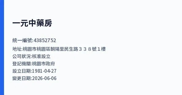 一元中藥房的照片-統編 43852752(桃園市) 公司登記資料與營業項目詳細圖表