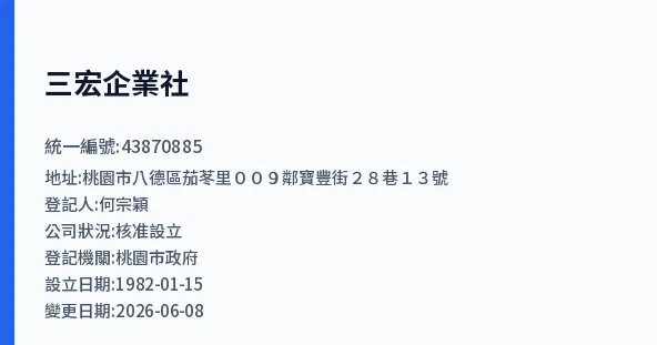 三宏企業社的照片-統編 43870885(桃園市) 公司登記資料與營業項目詳細圖表