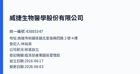 威捷生物醫學股份有限公司的照片-統編 43885347(高雄市) 公司登記資料與營業項目詳細圖表