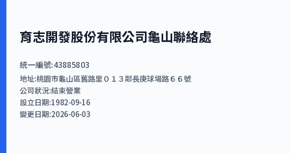 育志開發股份有限公司龜山聯絡處的照片-統編 43885803(桃園市) 公司登記資料與營業項目詳細圖表