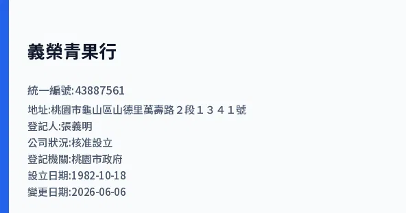 義榮青果行的照片-統編 43887561(桃園市) 公司登記資料與營業項目詳細圖表