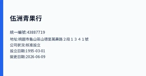 伍洲青果行的照片-統編 43887719(桃園市) 公司登記資料與營業項目詳細圖表