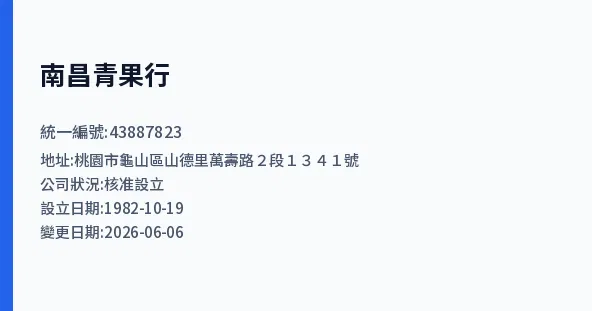 南昌青果行的照片-統編 43887823(桃園市) 公司登記資料與營業項目詳細圖表