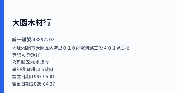 大園木材行的照片-統編 43897202(桃園市) 公司登記資料與營業項目詳細圖表