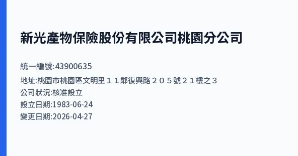 新光產物保險股份有限公司桃園分公司的照片-統編 43900635(桃園市) 公司登記資料與營業項目詳細圖表