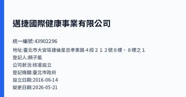 邁捷國際健康事業有限公司的照片-統編 43902296(臺北市) 公司登記資料與營業項目詳細圖表