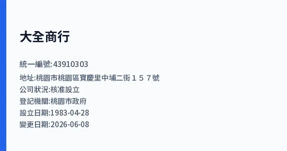 大全商行的照片-統編 43910303(桃園市) 公司登記資料與營業項目詳細圖表
