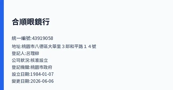 合順眼鏡行的照片-統編 43919058(桃園市) 公司登記資料與營業項目詳細圖表
