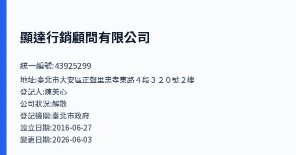 顯達行銷顧問有限公司的照片-統編 43925299(臺北市) 公司登記資料與營業項目詳細圖表