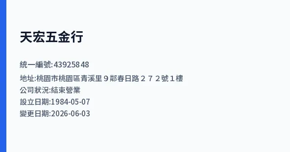 天宏五金行的照片-統編 43925848(桃園市) 公司登記資料與營業項目詳細圖表