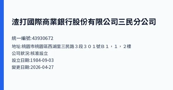 渣打國際商業銀行股份有限公司三民分公司的照片-統編 43930672(桃園市) 公司登記資料與營業項目詳細圖表