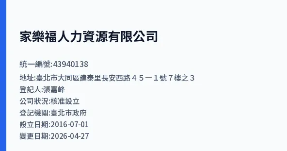 家樂福人力資源有限公司的照片-統編 43940138(臺北市) 公司登記資料與營業項目詳細圖表