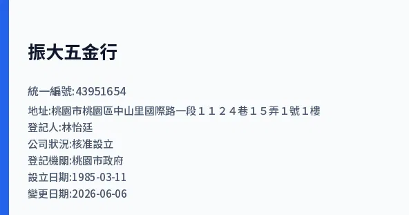 振大五金行的照片-統編 43951654(桃園市) 公司登記資料與營業項目詳細圖表