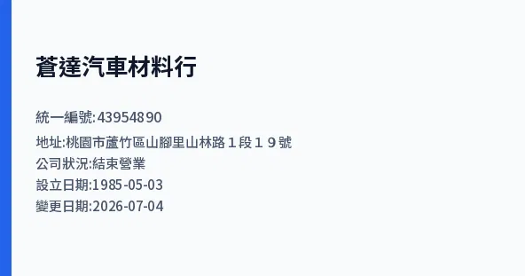 蒼達汽車材料行的照片-統編 43954890(桃園市) 公司登記資料與營業項目詳細圖表