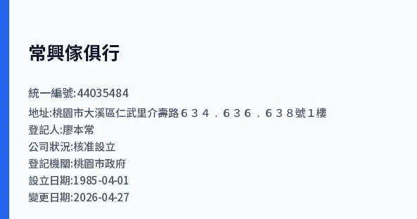 常興傢俱行的照片-統編 44035484(桃園市) 公司登記資料與營業項目詳細圖表