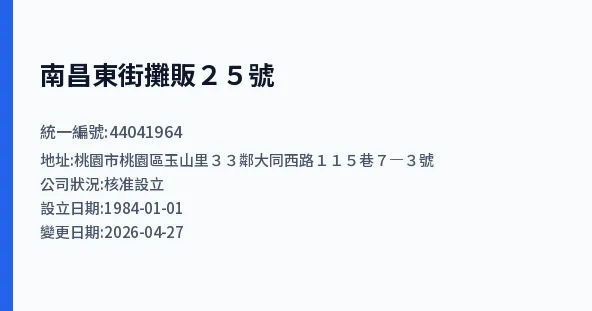 南昌東街攤販25號的照片-統編 44041964(桃園市) 公司登記資料與營業項目詳細圖表