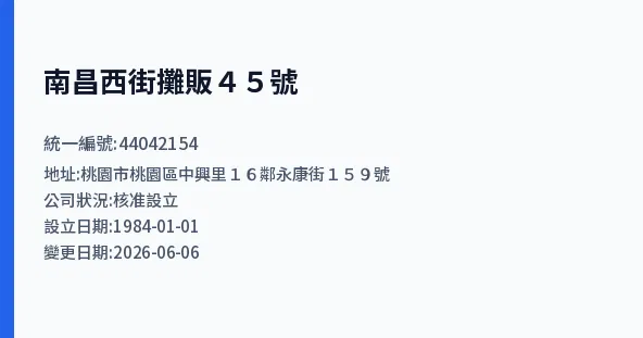南昌西街攤販45號的照片-統編 44042154(桃園市) 公司登記資料與營業項目詳細圖表