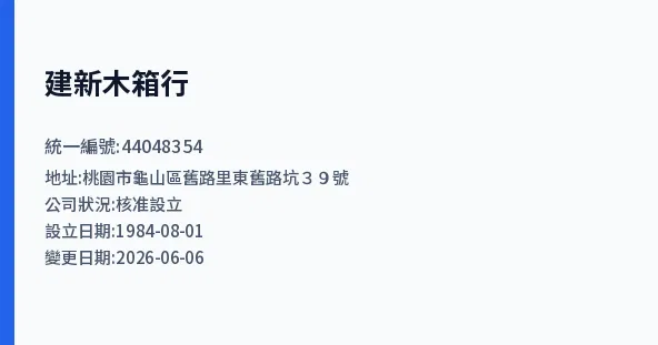 建新木箱行的照片-統編 44048354(桃園市) 公司登記資料與營業項目詳細圖表