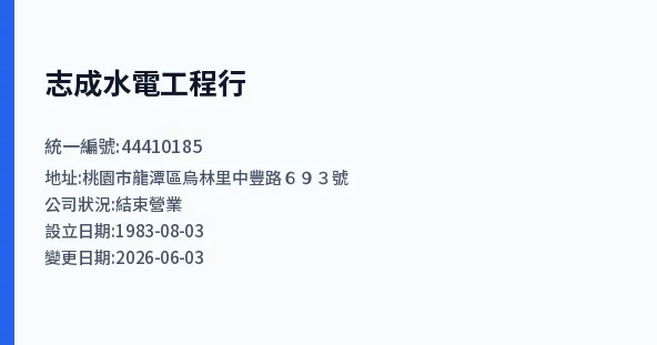 志成水電工程行的照片-統編 44410185(桃園市) 公司登記資料與營業項目詳細圖表