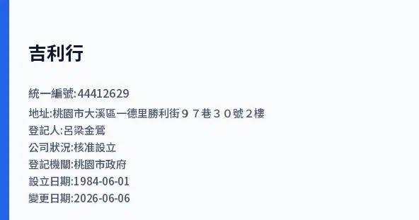 吉利行的照片-統編 44412629(桃園市) 公司登記資料與營業項目詳細圖表