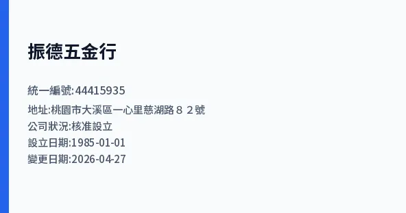 振德五金行的照片-統編 44415935(桃園市) 公司登記資料與營業項目詳細圖表