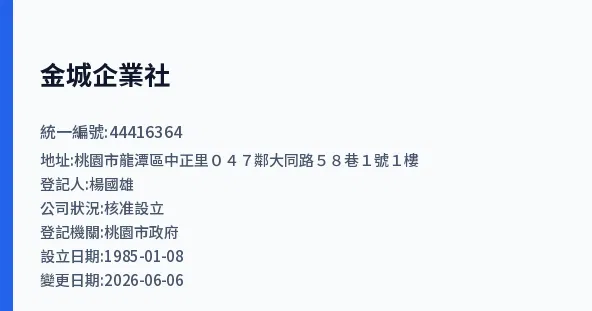 金城企業社的照片-統編 44416364(桃園市) 公司登記資料與營業項目詳細圖表