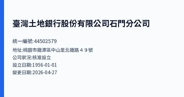 臺灣土地銀行股份有限公司石門分公司的照片-統編 44502579(桃園市) 公司登記資料與營業項目詳細圖表