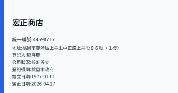 宏正商店的照片-統編 44598717(桃園市) 公司登記資料與營業項目詳細圖表