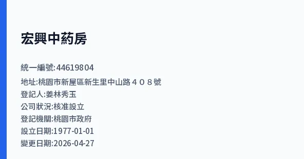 宏興中葯房的照片-統編 44619804(桃園市) 公司登記資料與營業項目詳細圖表
