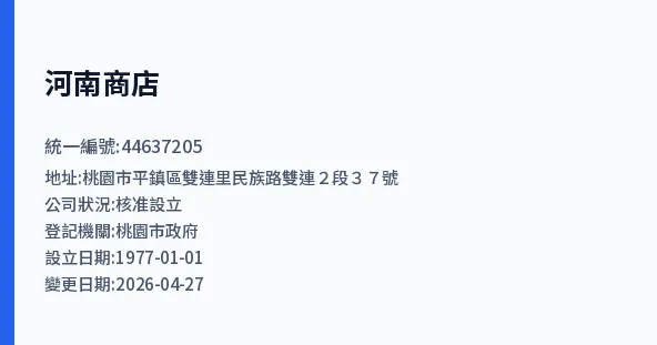 河南商店的照片-統編 44637205(桃園市) 公司登記資料與營業項目詳細圖表