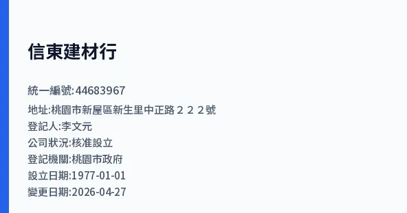 信東建材行的照片-統編 44683967(桃園市) 公司登記資料與營業項目詳細圖表